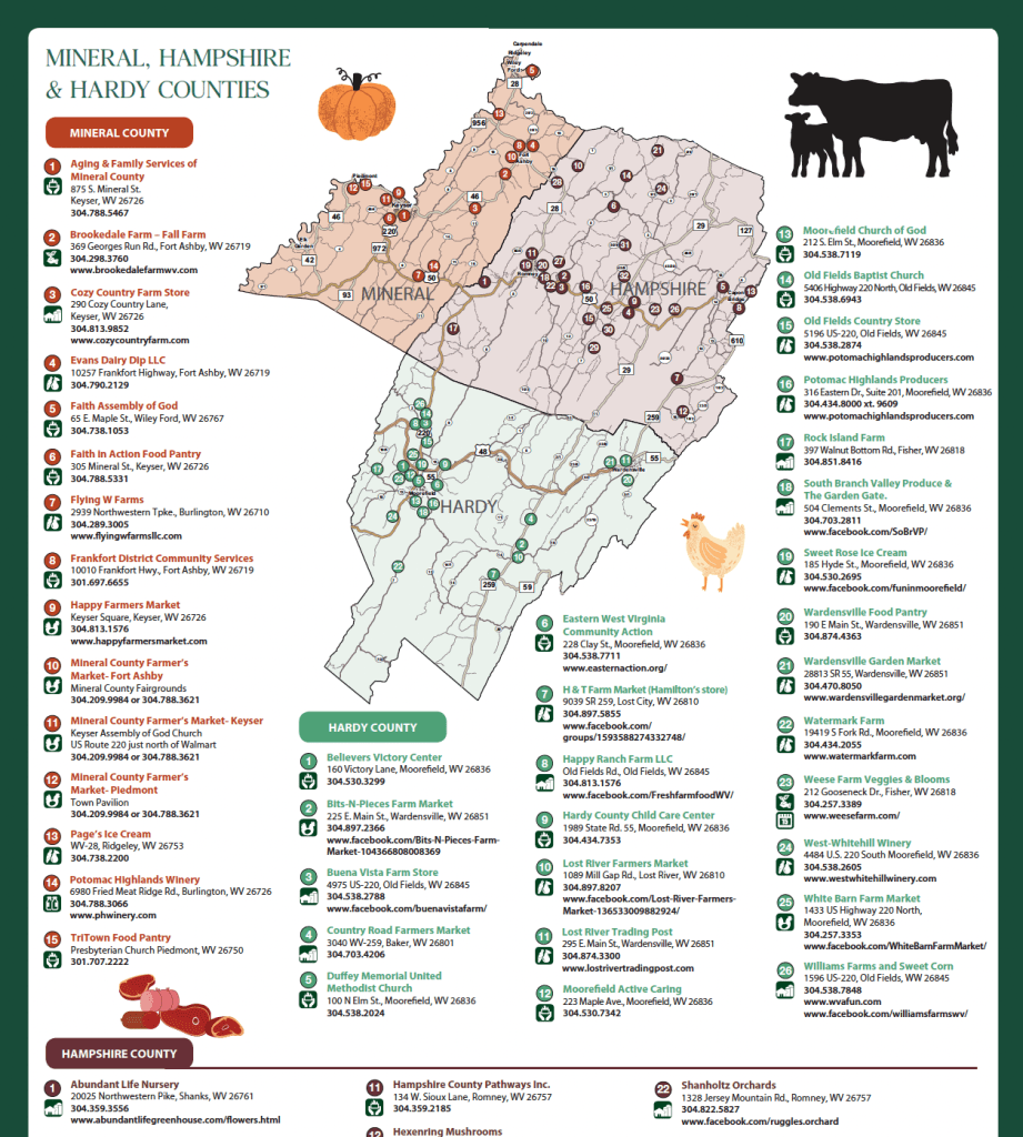 Agriculture Innovation - Eastern West Virginia Community and Technical ...